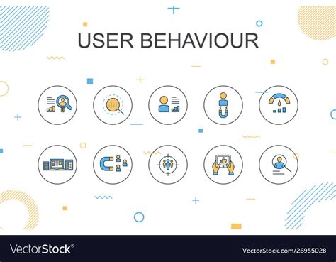 User Behaviour For Cro Psychology Of Conversion