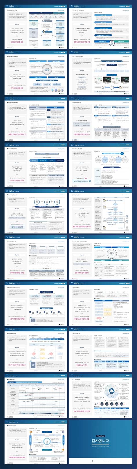 가로형 제안서 사업계획서 Ppt 템플릿 03 블루 크몽