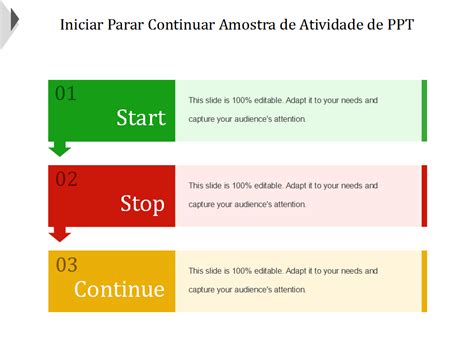 Os 10 Principais Modelos Start Stop Continue Com Exemplos E Amostras