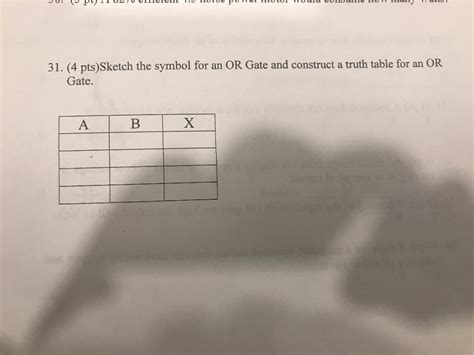 Solved For The Inductive Resistive Circuit Calculate Chegg