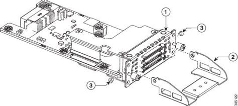 Installing The Cisco Asynchronous Serial NIM 16 24 Port And SM X 64 Port On Cisco 4000 Series