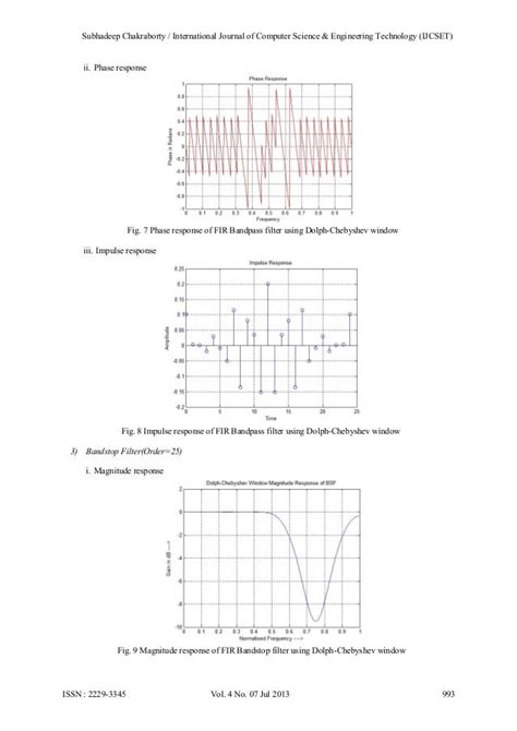 design and realization of fir filter using chebyshev window