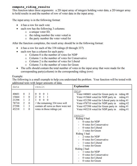 solved code only in c i have included starter code please