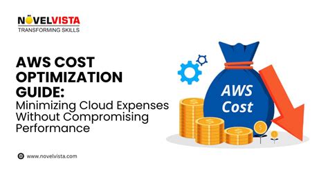 aws costoptimization cloudcomputing businesstips devops