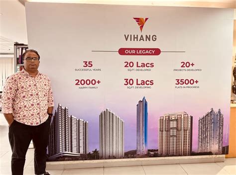 Celebrating 2020 2021 2022 2023 And 2024 Ajay Mane Posted On The Topic Linkedin