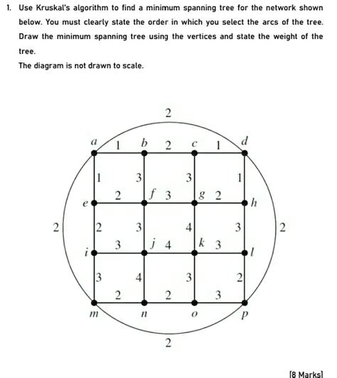 solved use kruskal s algorithm to find minimum spanning tree for the