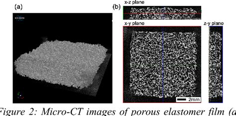 Figure 1 From Self Powered Highly Sensitive Pressure Sensor Based On Thin Film Solar Cell And
