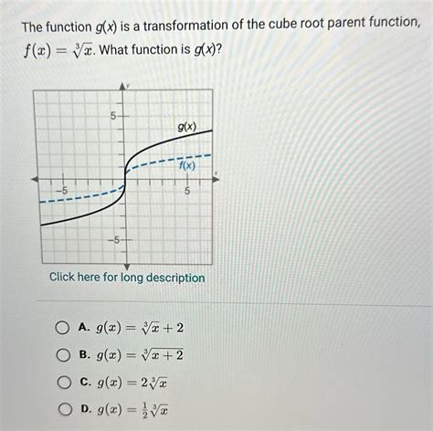 Solved The Function G X Is A Transformation Of The Cube Root Parent Course Hero