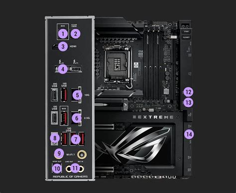 Rog Maximus Z890 Extreme Rog Maximus Gaming マザーボード｜rog Republic