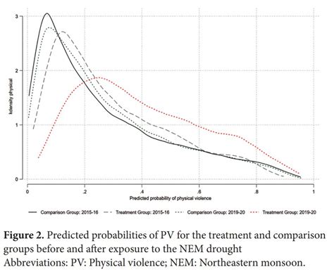 Department Of Economics And Finance Bits Pilani Hyderabad Campus On Linkedin Department Of Economics And Finance Bits Pilani Hyderabad Campus On Linkedin