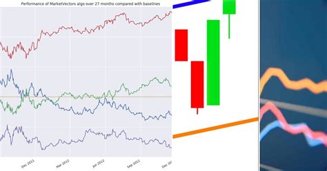 List Python Trading Curated By Chase Ashley Medium