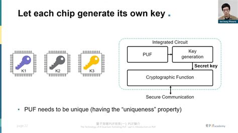 物理不可複製功能 一 puf based 硬體信任根 physical unclonable function part 1 puf
