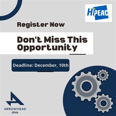 Eclipse Arrowhead On Linkedin 📣 Reminder Dont Miss Out On Hipeac