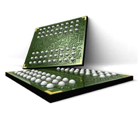 DRAM Modules Dynamic Random Access Memory Modules Latest Price Manufacturers Suppliers
