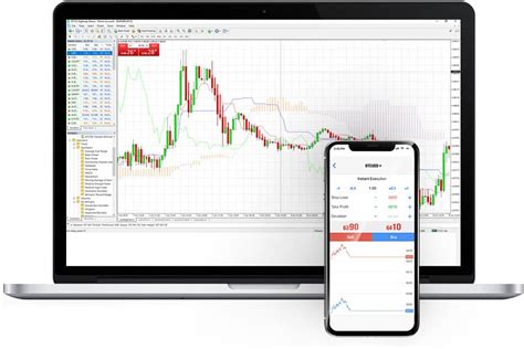 metatrader 4 mobile android capitulation pattern trade king david suite