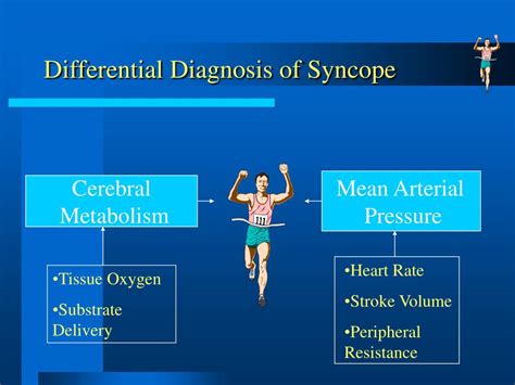 PPT Exercise Induced Syncope Diagnosis And Management PowerPoint Presentation ID PPT Exercise Induced Syncope Diagnosis And Management PowerPoint Presentation ID