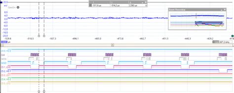Ucc5870 Q1 Synchronization Issue For Spi Lines Power Management Forum Power Management