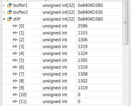 RTOS AM GPIO Interrupt Response Is Slow Processors Forum Processors TI E E Support Forums