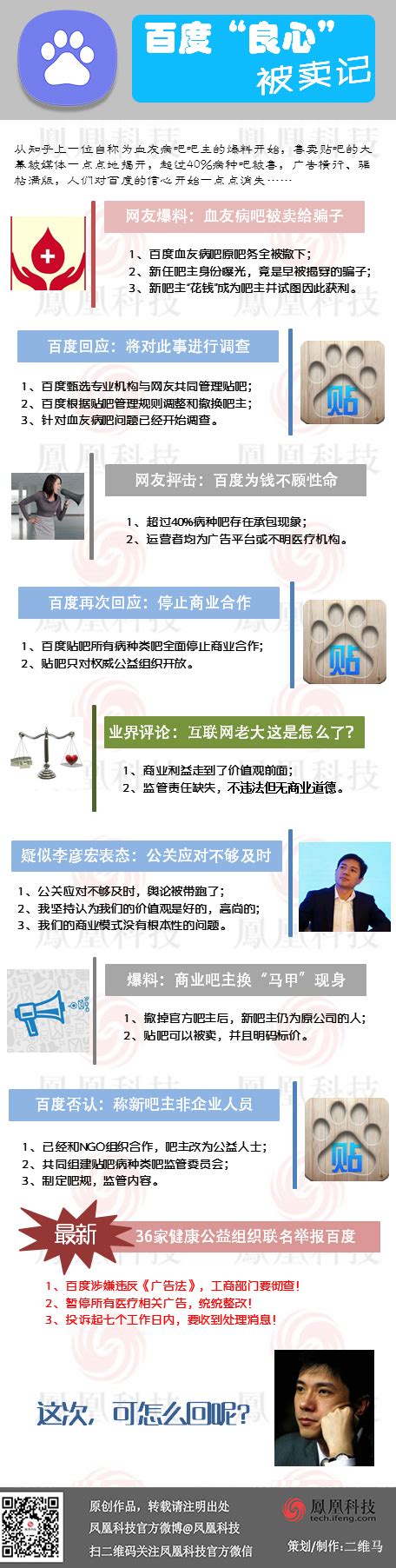 百度贴吧图simple专题凤凰网