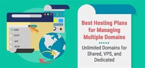 Linux Shared Web Hosting At Month In Balasore
