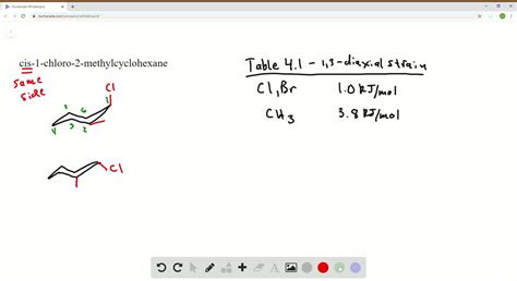Solved Draw The Two Chair Conformations Of Cis 1 Chloro 2 Methylcyclohexane Which Is More