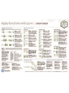 Git Cheat Sheet GitLab Gitlab PDF4PRO