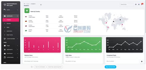 Material设计风格laravel全栈web应用仪表盘模板v20 包含crud工具 云创源码