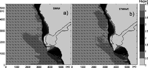 Cs4 A Comparison Swan Stwave A Hs Scalar Fields And Wave Vectors Download Scientific