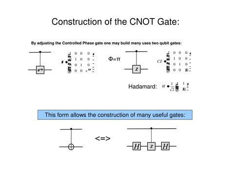 Ppt Building Quantum Logic Gates With Cnot And Cv Gates Powerpoint Presentation Id9514256