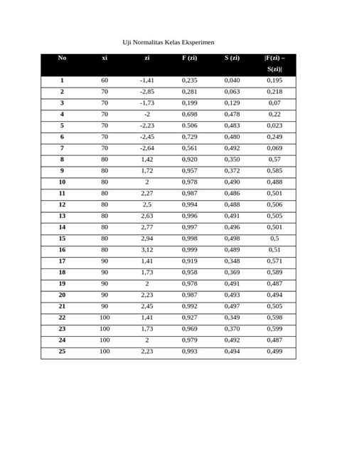 Spss Edit Pdf