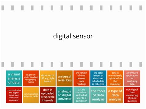 data logging find the match