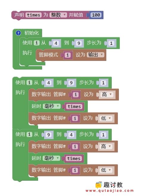 （四）神奇的流水灯 2 趣讨教