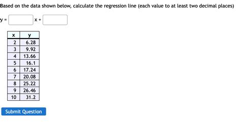 Solved Based On The Data Shown Below Calculate The