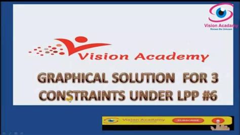 Graphical Solution For 3 Constraints Under LPP PPT