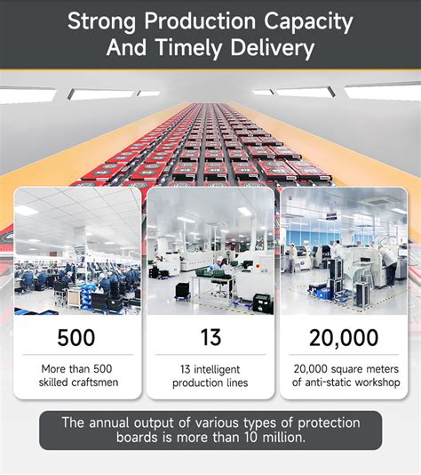 Wholesale Daly Custom Bms Home Smart Storage LFP Heating Module S S S Bms Manufacturer And