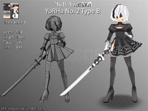 Quads Tris Videogames — Polycount