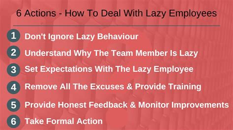 How To Manage Lazy Team Members Enhance Training