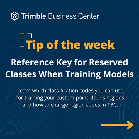 Trimble Trimblebusinesscenter Tbcdoesthat Trimble Geospatial