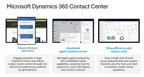 Dynamics Contact Center Itknocks