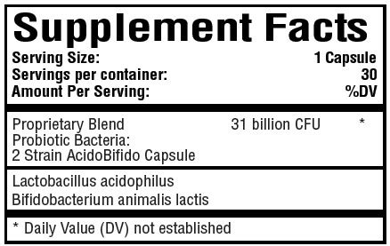 Probitrol™
