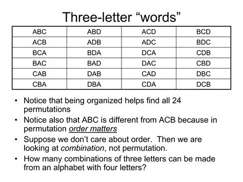 permutation and combination excellant ppt