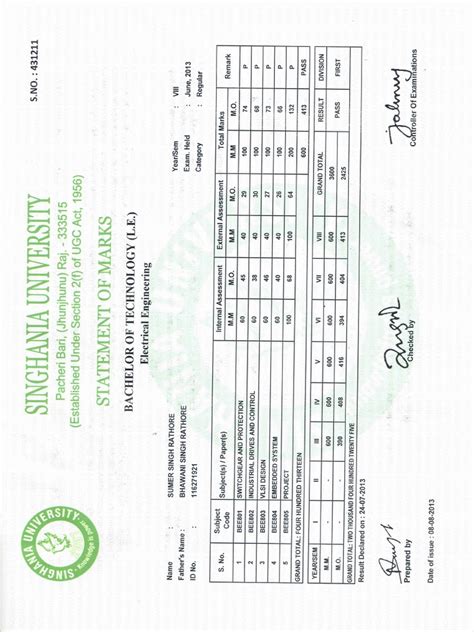 Btech Marksheet Final Pdf