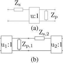 Lumped Element Equivalent Circuit Model A Circuit Model Of A Download Scientific Diagram