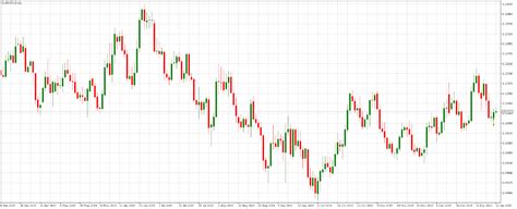 What Are Non Farm Payrolls And How To Trade The Nfp In Forex Admirals