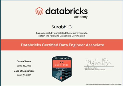 Databricks Certification Quantiphi Databrickscertified Dataengineer Certification
