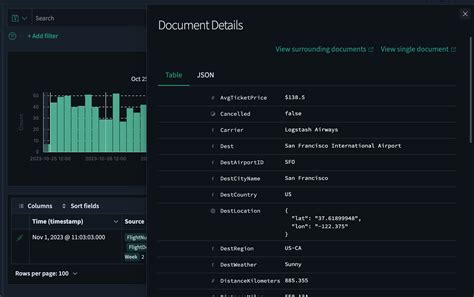 analyzing data opensearch documentation