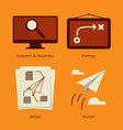 Signal Input Output Royalty Free Vector Image VectorStock
