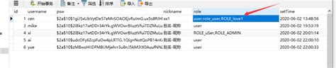 Spring Security 在controller层 方法级别使用注解 Preauthorizehasrolerolexxx