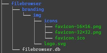 2 Docker Setup Tech Programming Notes