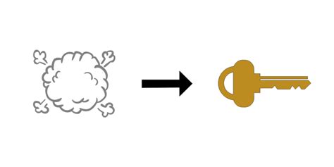 How To Generate Your Very Own Bitcoin Private Key